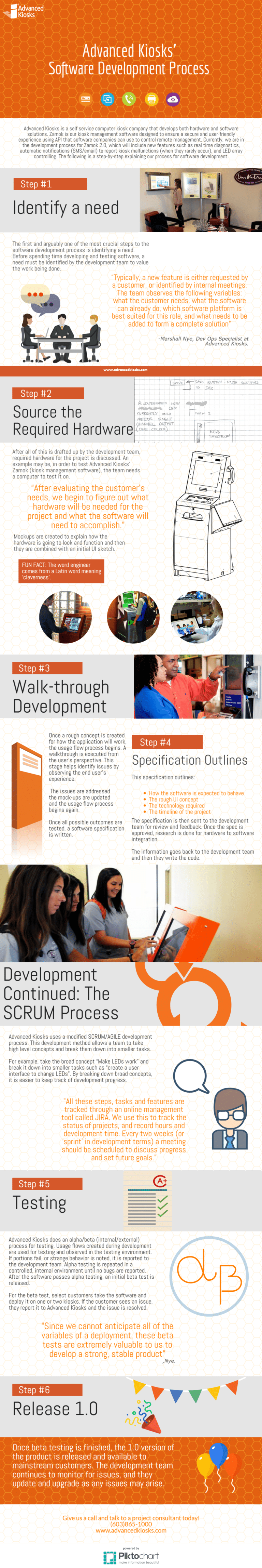 Computer Kiosk Software Development - Best Practices