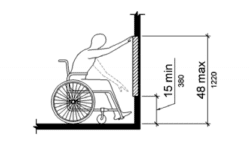 ADA Compliant Interactive Kiosks - Advanced Kiosks