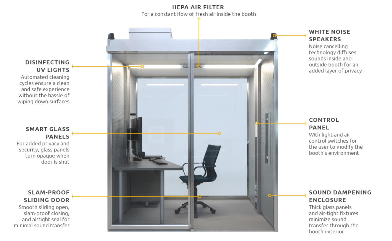 Aegis Booth - Secure Self Service Privacy Enclosure - Advanced Kiosks