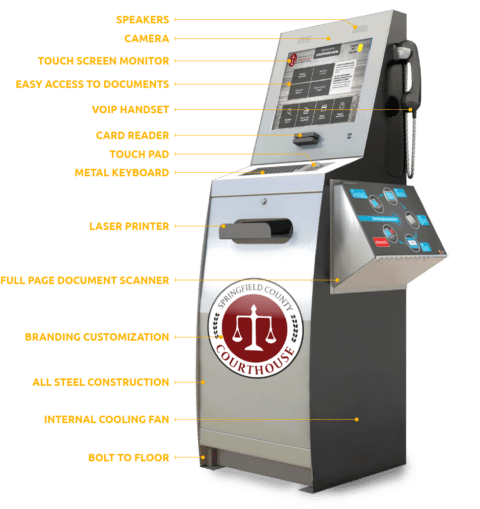 Kiosk Office Suite: Digital Office Tools - Advanced Kiosks K